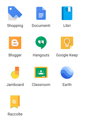 Google Classroom: cos'è e come usarlo - Tutorial Docenti