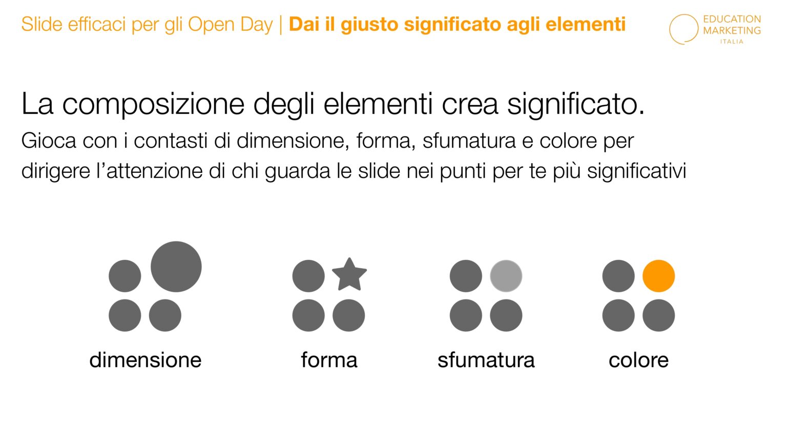 I 5 (+1) step per realizzare slide efficaci per gli Open Day